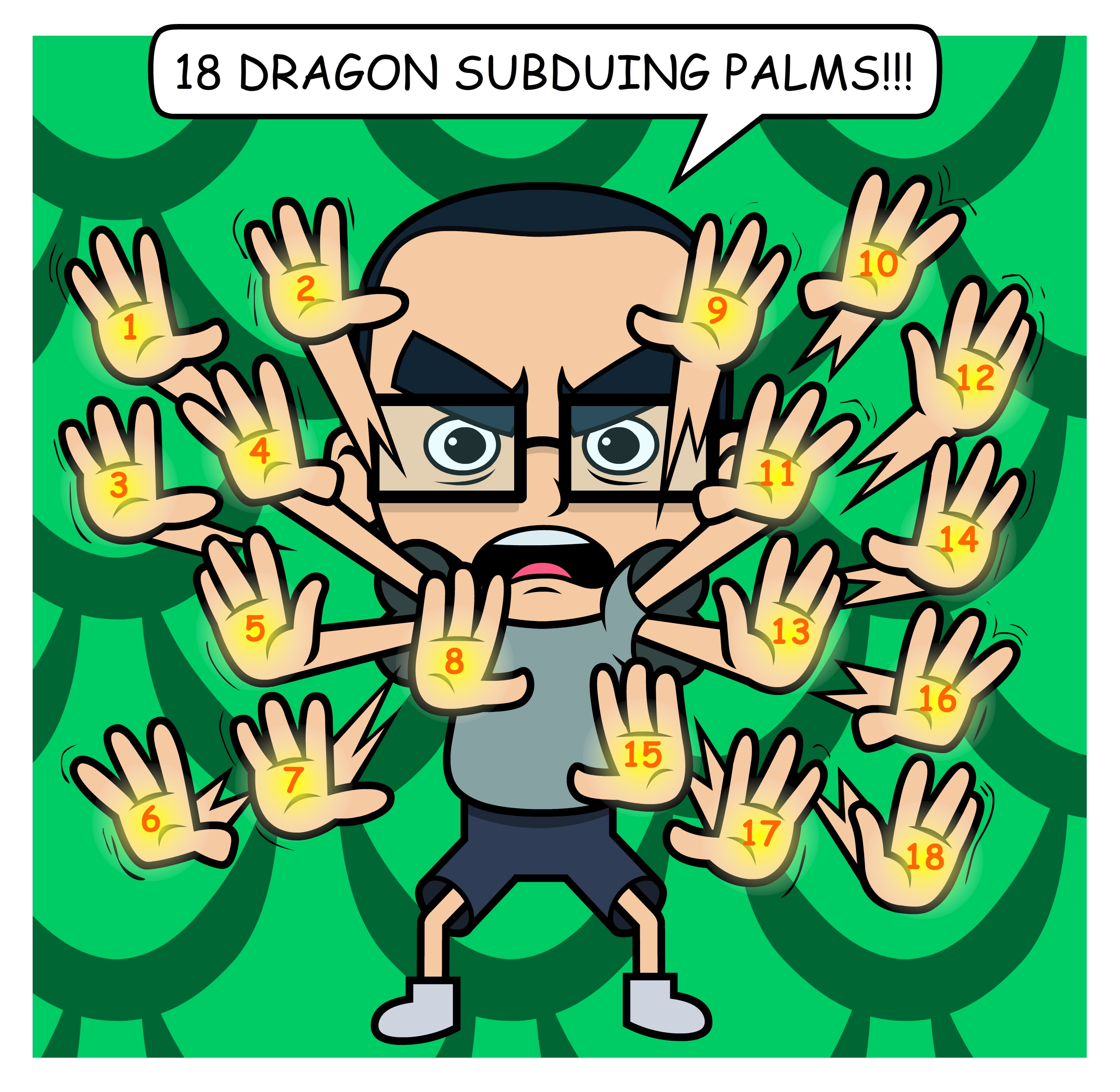 Martial Arts! – Really?!?